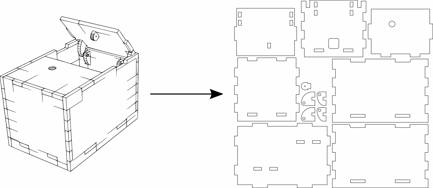 Flatterer | dr. Sybren